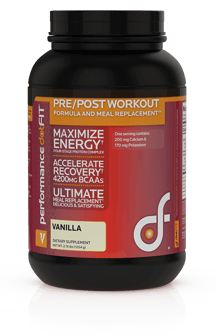How dotFIT Supplements Can Help You Achieve Your Bodybuilding Goals
